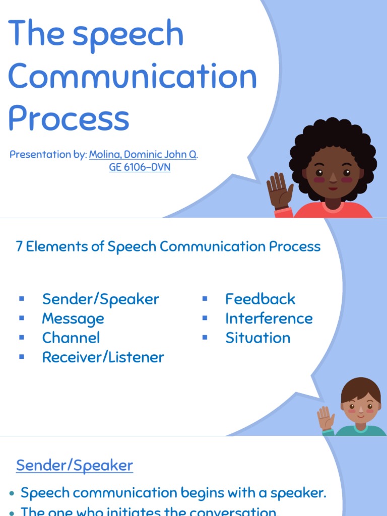The Speech Communication Process | PDF