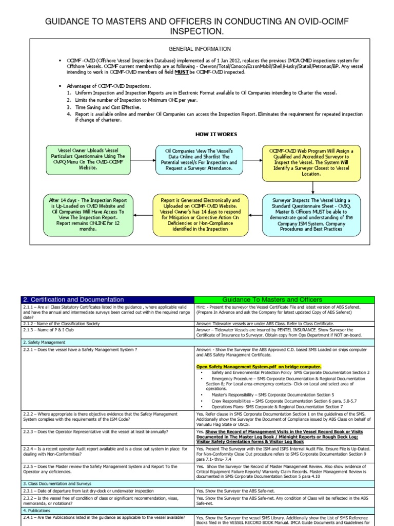 Guidance To Masters and Officers in Conducting An Ovid | PDF ...
