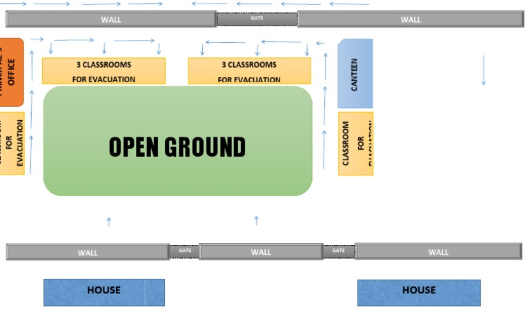 School Evacuation Layout Guide | PDF
