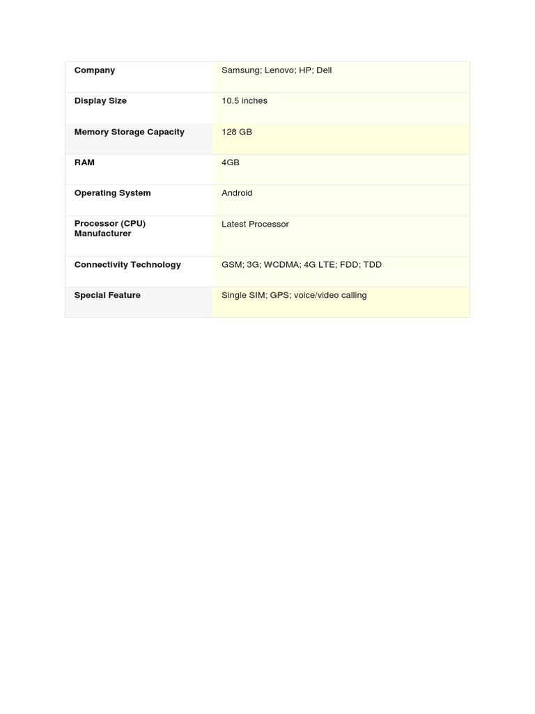 Company: Samsung Lenovo HP Dell | PDF | Computers