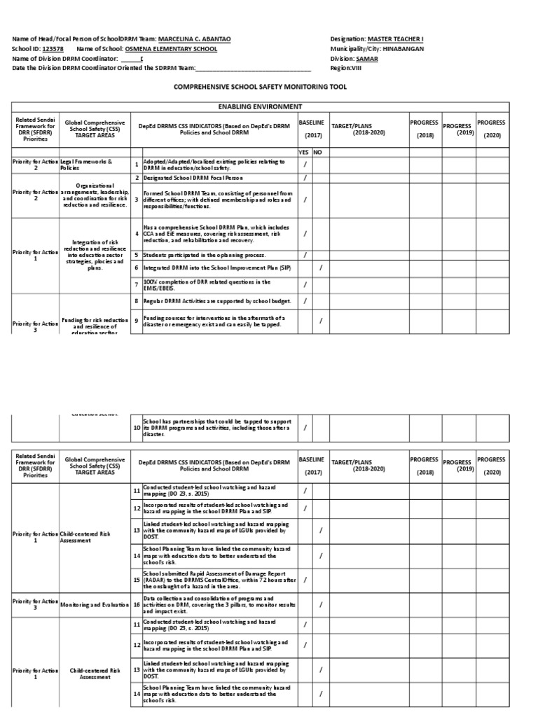 Comprehensive School Safety Monitoring Tool 123578 OSMENA ES | PDF ...