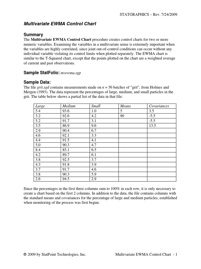 Multivariate EWMA Control Chart: Large Medium Small Means Covariances | PDF | Covariance Matrix ...