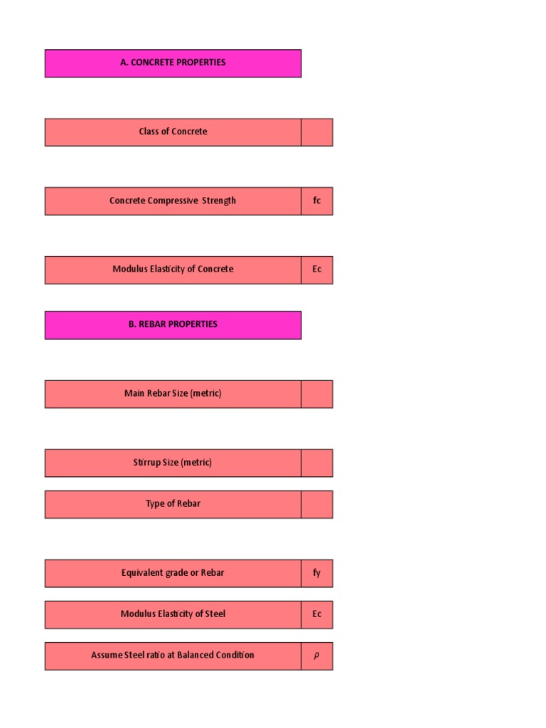 Aso Asoaso Aso | PDF | Concrete | Materials Science