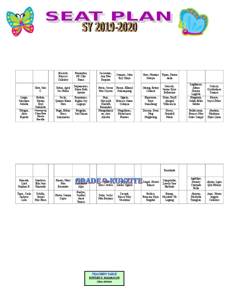 Seat Plan 2019-2020 | PDF