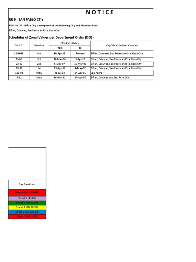 RDO No. 57 - Biñan City | PDF | Taxes | Business