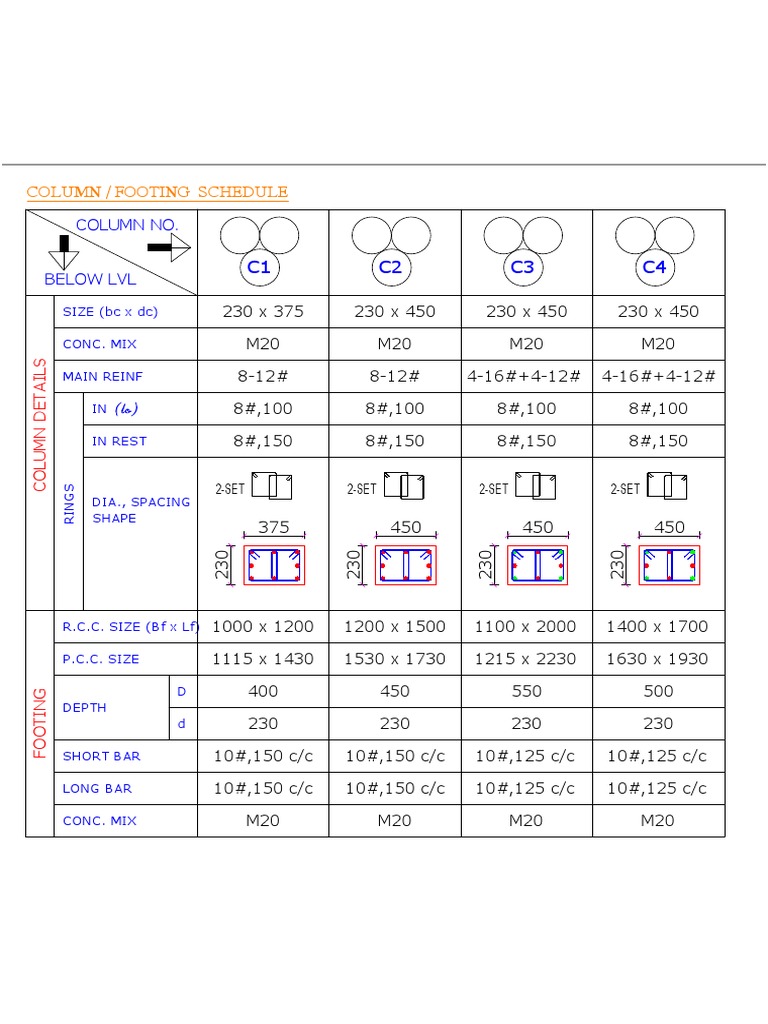 C1 C2 C4 C3: Column / Footing Schedule | PDF