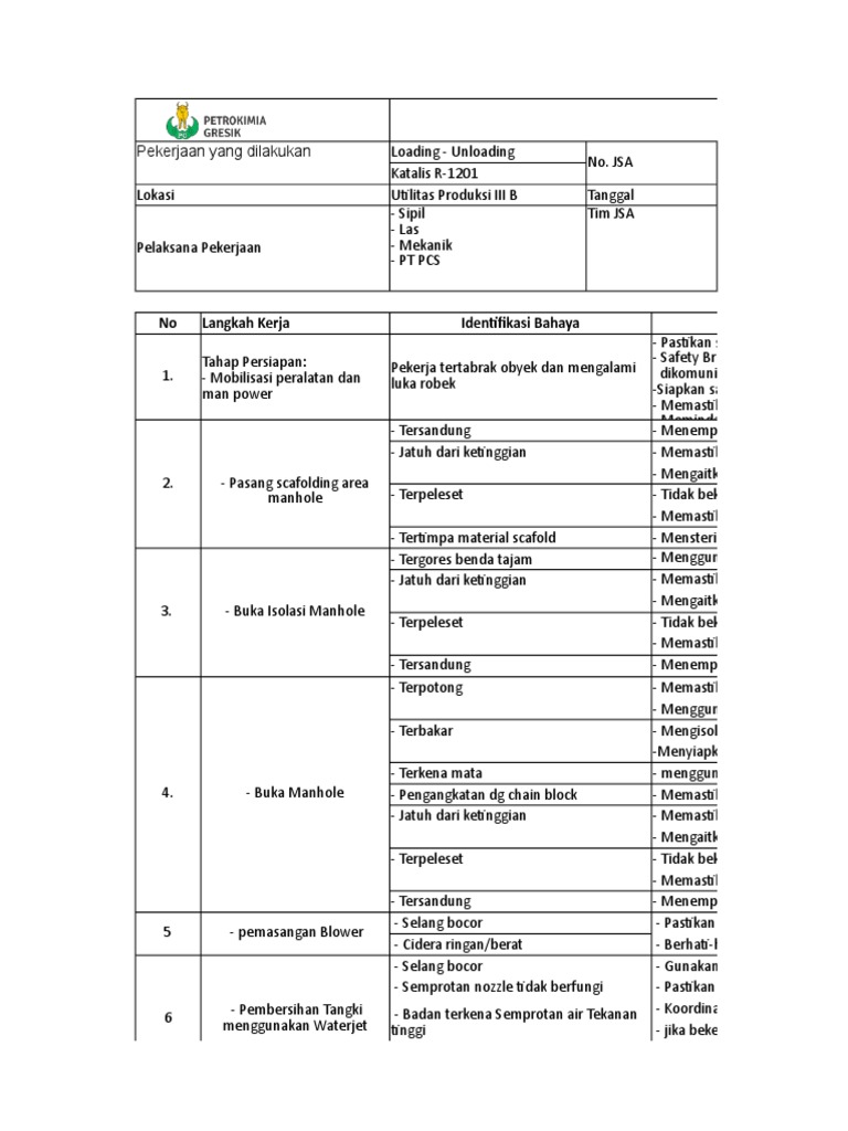JSA Cleaning Waterjet | PDF