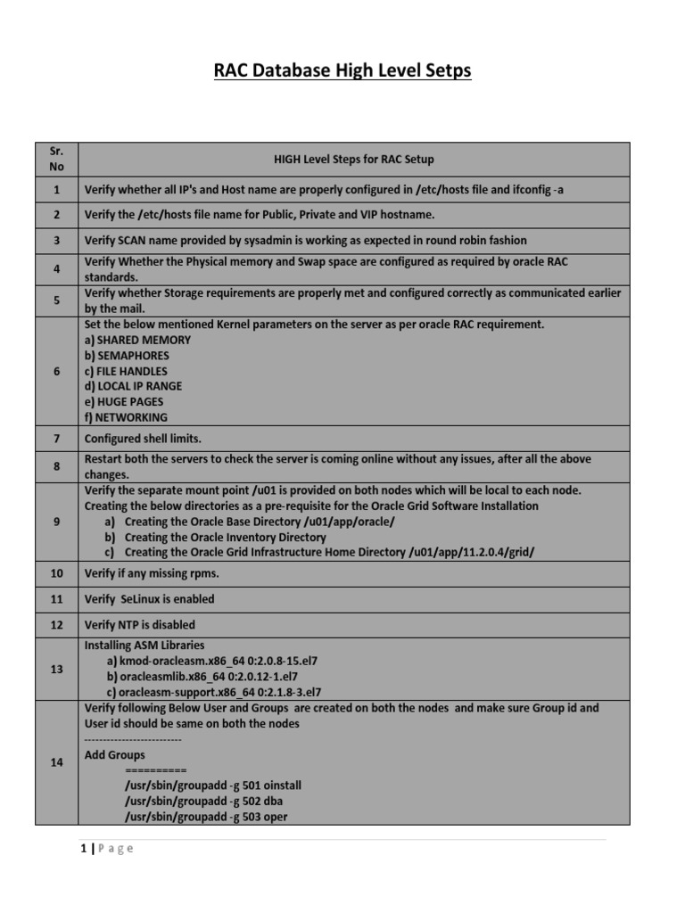 Proposed Oracle RAC Installation Plan | PDF | Oracle Database | Oracle ...