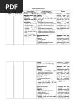 Perfusi Perifer Tidak Efektif (D.0009) | PDF