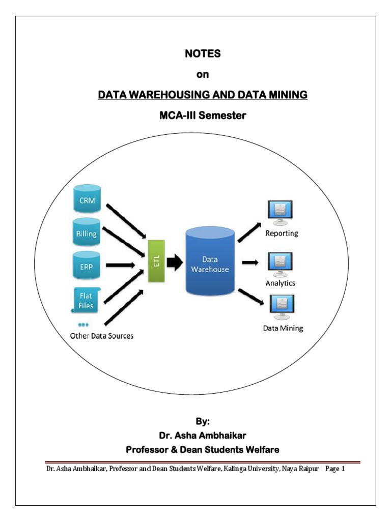 Data Warehousing & Data Mining | PDF | Data Warehouse | Data Mining