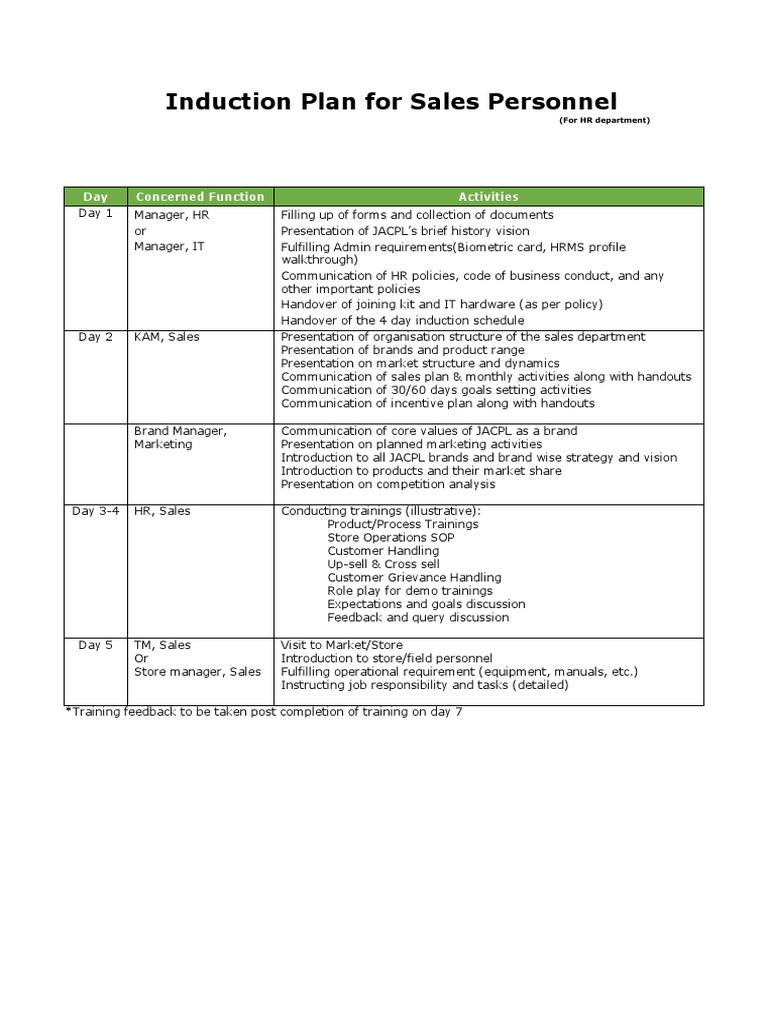 Induction Plan for Sales Personnel | Sales | Brand