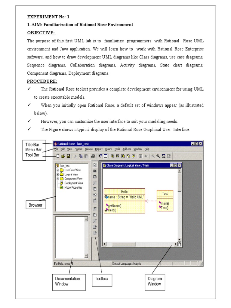 Uml&dp - Lab - Manual (r13) - Student | PDF | Unified Modeling Language ...