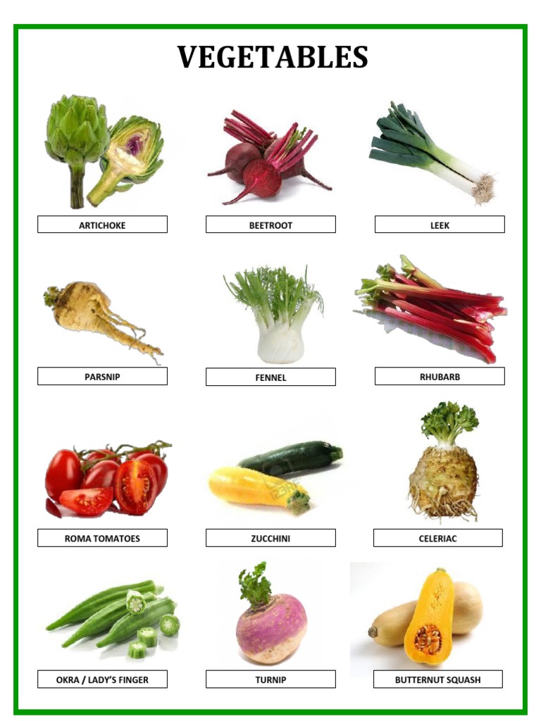 Food Vegetables | PDF