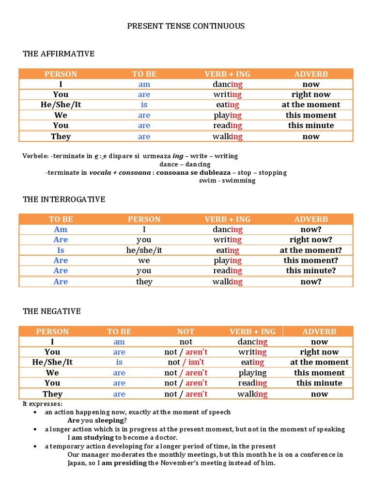 An Overview of the Present Continuous Tense in English: Its Formation, Use and Examples | PDF ...