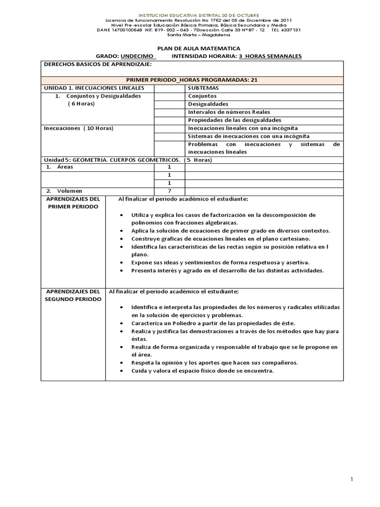 Plan de Aula Grado 11 | PDF | Ecuaciones | Geometría