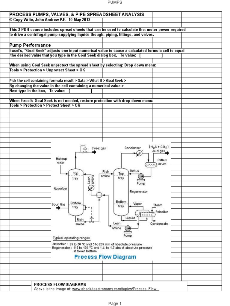 Piping Excel Sheet | PDF | Pump | Fluid Dynamics