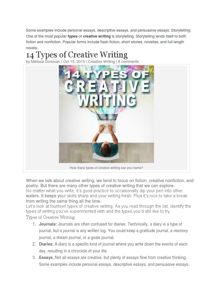 Types of Creative Writing | PDF | Journalism | Blog