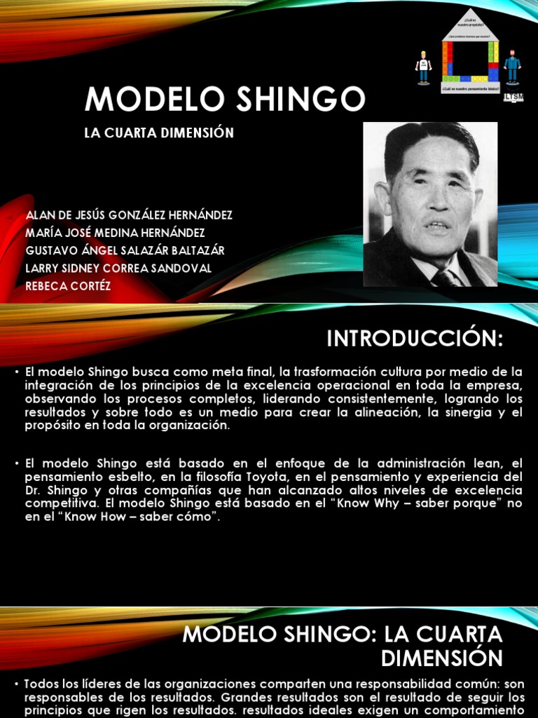 MODELO SHINGO CUARTA DIMENSIÓN.pptx | Cliente | Sicología y ciencia cognitiva