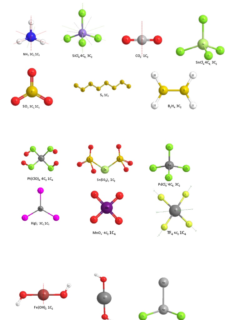 Lewis Structures of Common Polyatomic Ions and Compounds | PDF