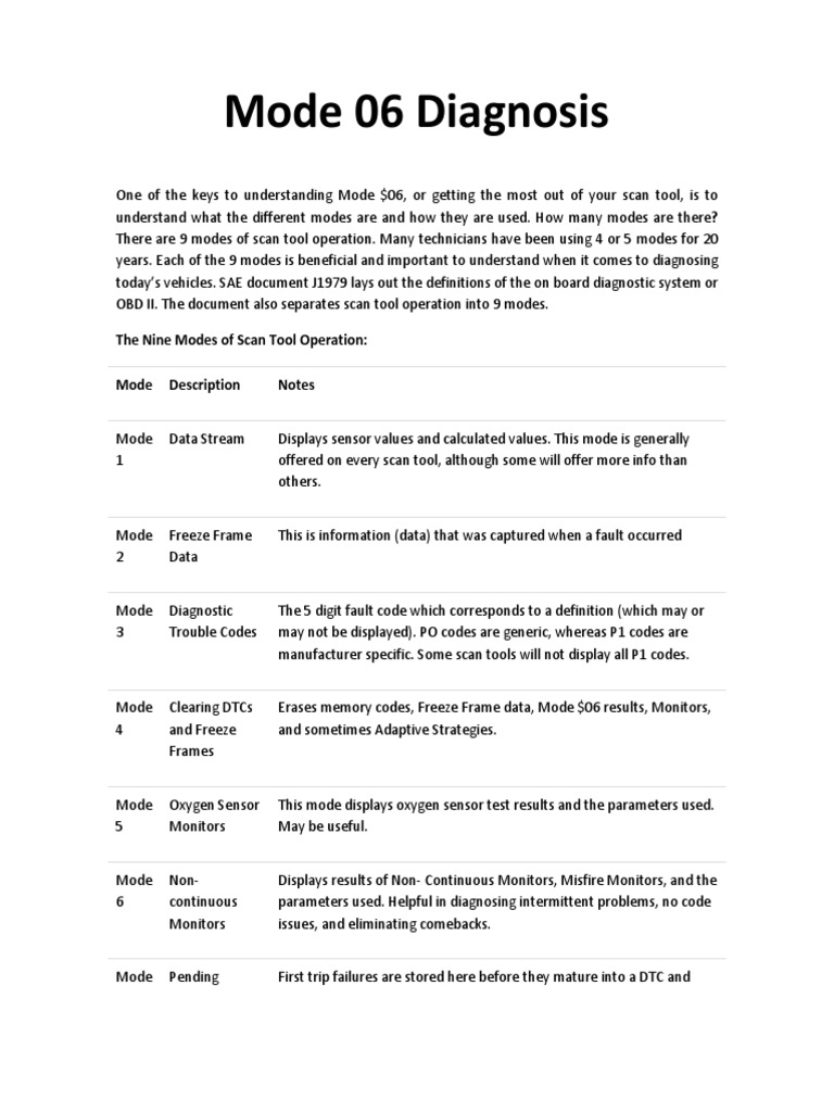 OBD Mode 06 Diagnosis | PDF | Computing