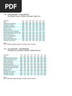 List of Postal Codes in Belgium: 2-Digit Postcode Areas Belgium ...