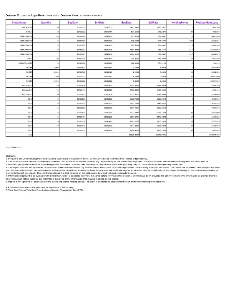 capital-gain-short-term-pdf-corporations-investing
