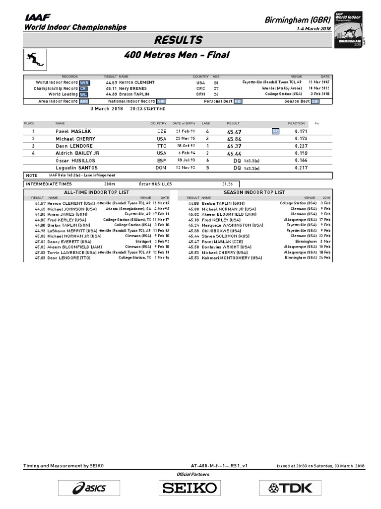 400 Metres Official . | PDF | Athletics | Sport Of Athletics