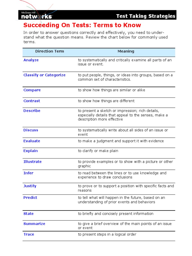 Essential Test Terms Explained | PDF