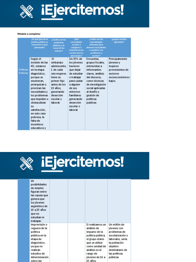 API2 M2 Modelo | PDF