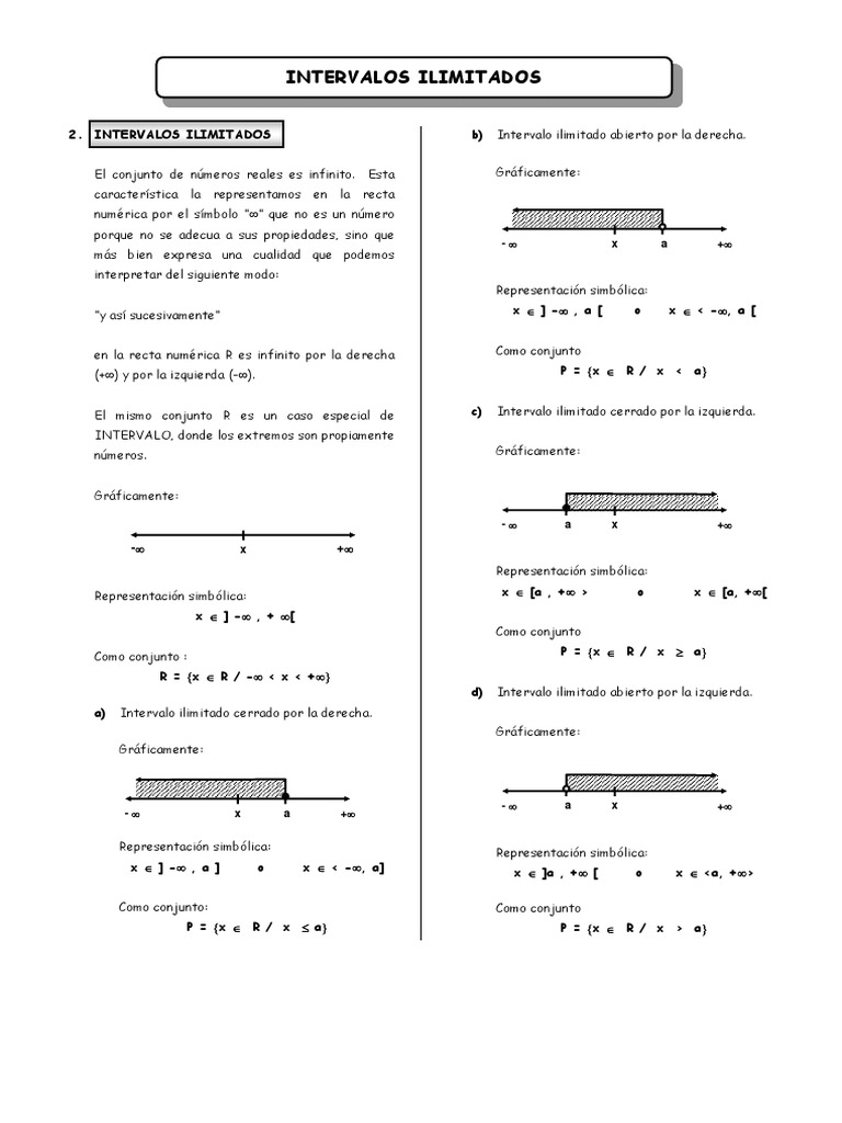Intervalos Indeterminados | PDF | Intervalo (Matemáticas) | Matemática Elemental
