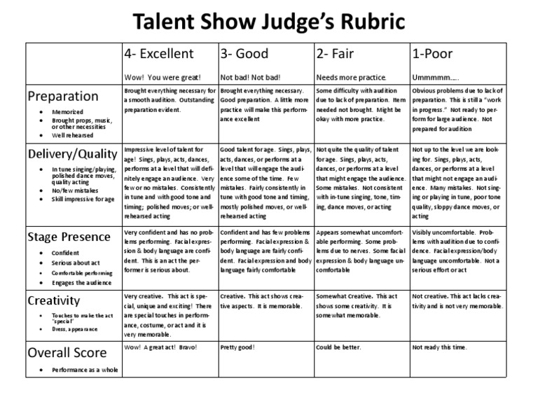 Talent Show Judging Rubric Judging Criteria And Metrics