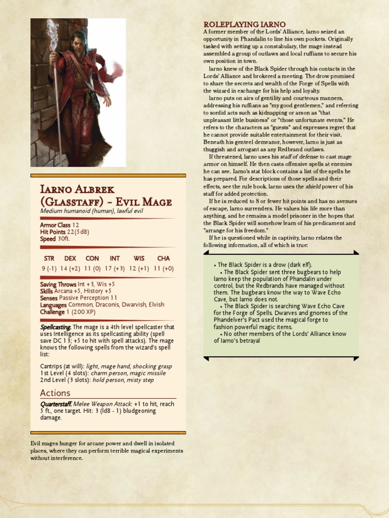 Glasstaff Character Sheet | PDF | Fantasy | Role Playing Games