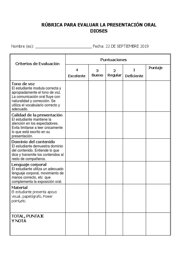 Rúbrica para Evaluar Presentaciones Orales | PDF | Negocios