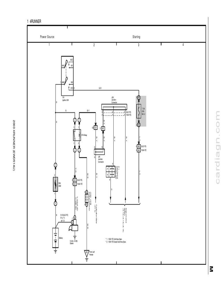 Overall EWD (EWD514U) | PDF | Ignition System | Vehicle Technology
