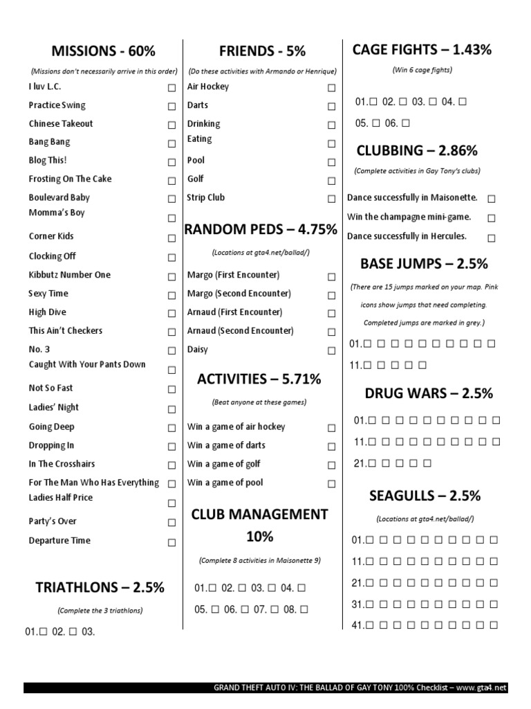 100 Percent Checklist TBOGT | PDF | Leisure | Sports