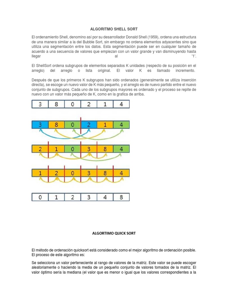Algoritmo Shell Sort | PDF | Ciencia y matemáticas