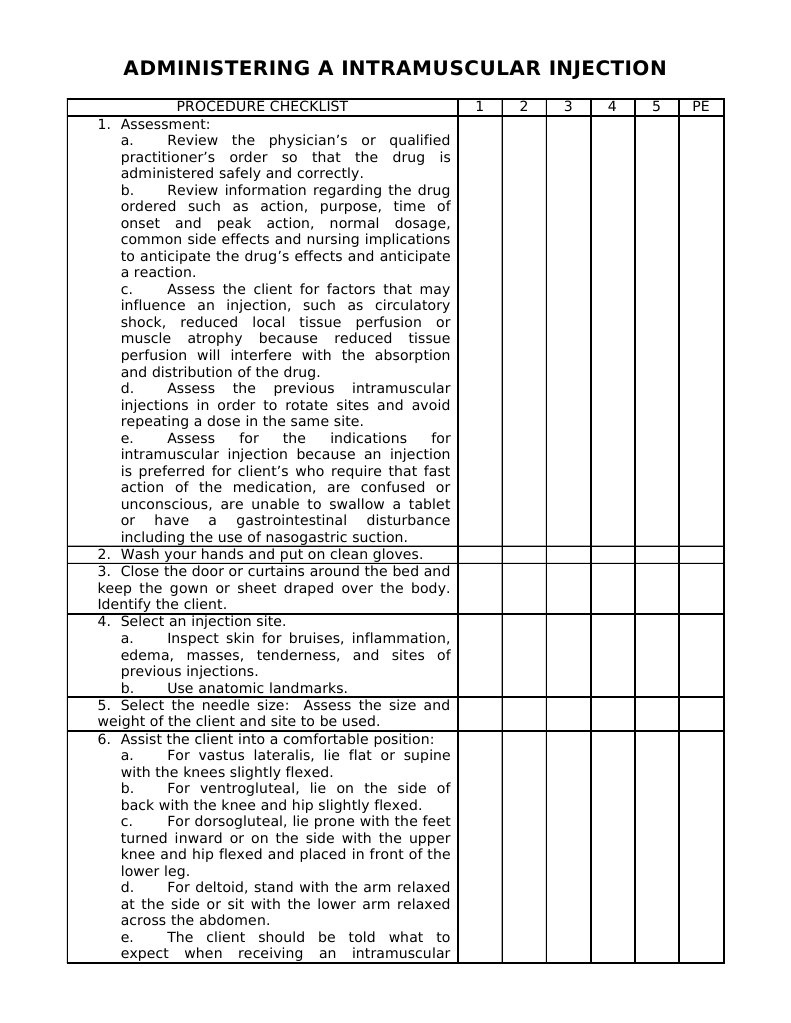 Admin an IM Injections | Injection (Medicine) | Drugs