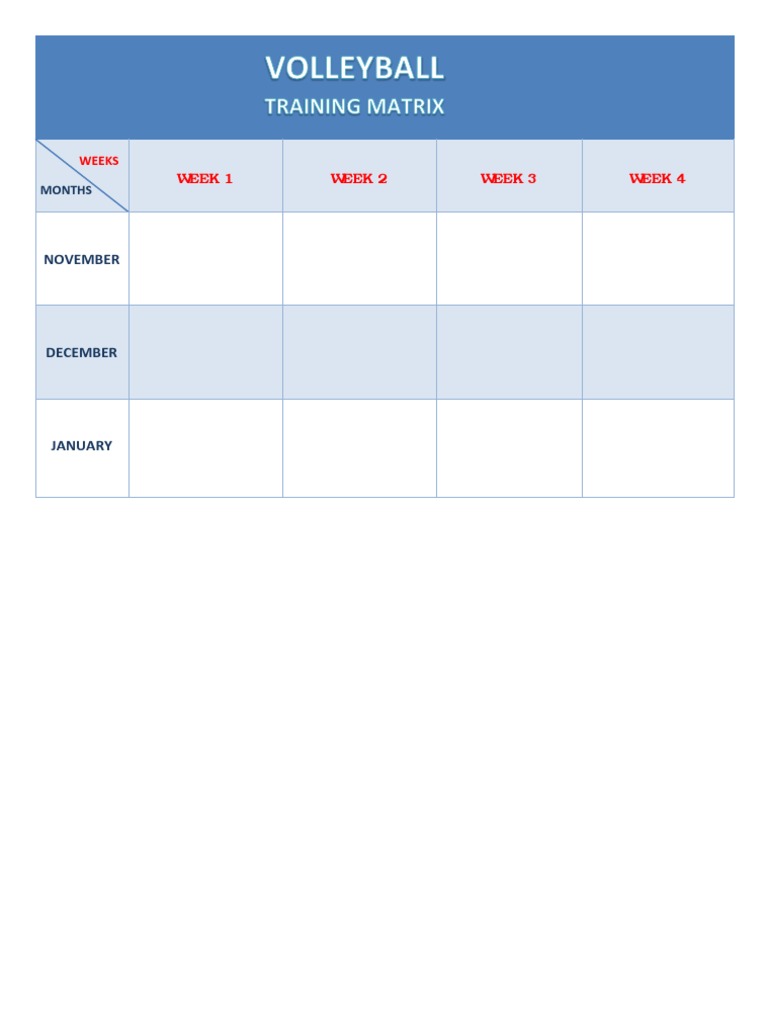 Training Matrix Template | PDF