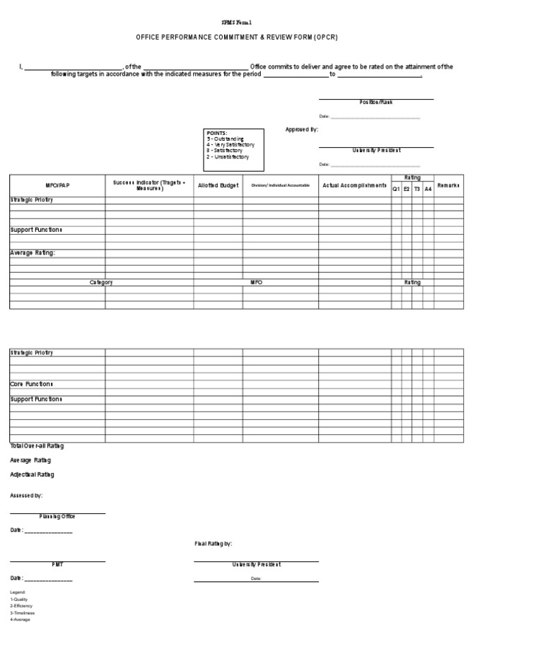Office Performance Commitment & Review Form (Opcr) | PDF | Business