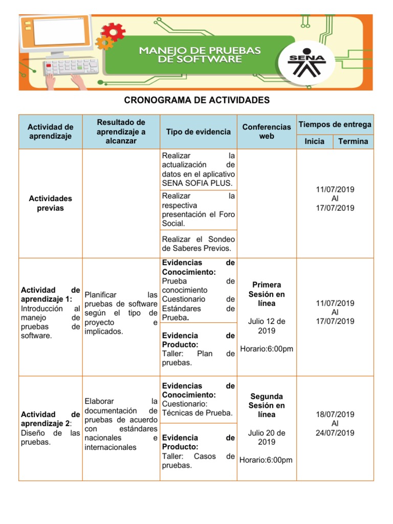 Cronograma De Actividades | Software | Informática
