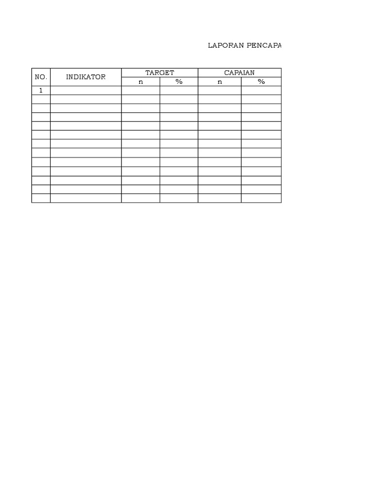NO. Indikator Target Capaian N % N % 1: Laporan Pencapaian Program Demam Berdarah Dengue (DBD ...