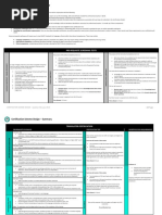 Bandscales Eald Learners | PDF | English As A Second Or Foreign ...