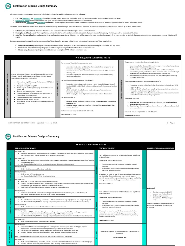 NAATI Certification Scheme Overview | PDF | Language Interpretation ...