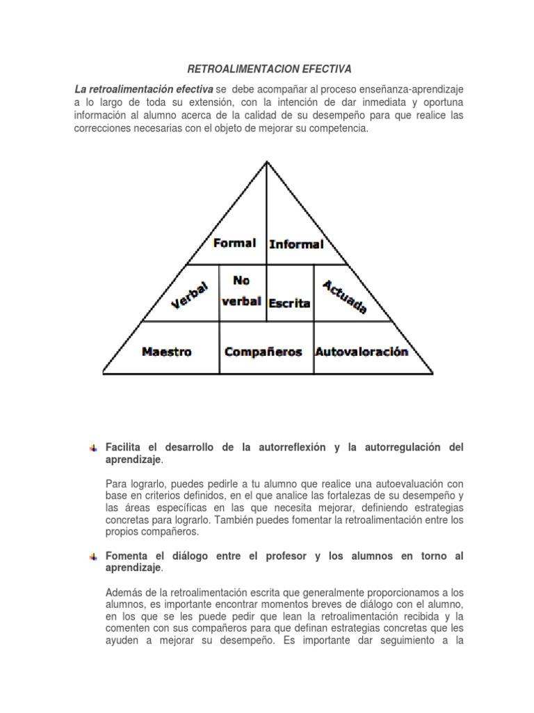 Retroalimentación Efectiva en Educación | PDF | Realimentación | Evaluación