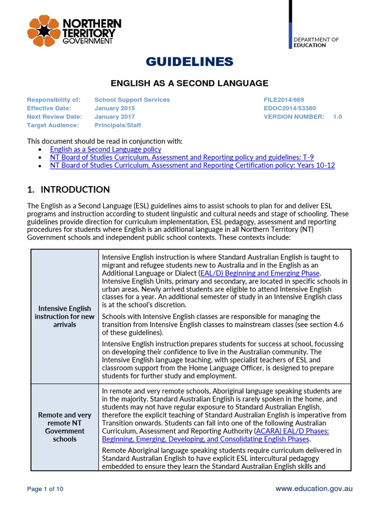 Guiding English Language Learning: A Framework for Supporting ESL ...