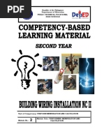 Fos NC II - CBLM Cover | PDF