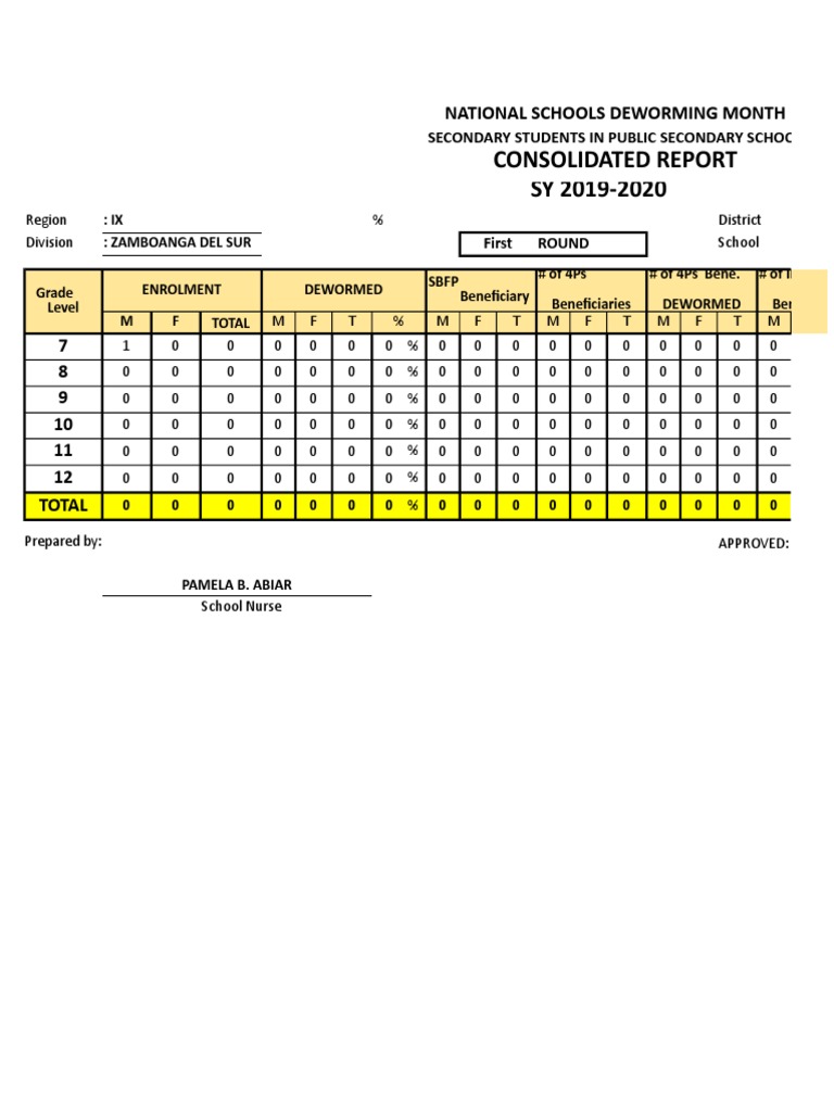 Automated NSDM Template Sec | PDF | Schools | Behavior Modification