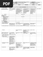 Grade 3 Esp Unit 2 Aralin 5 7 | PDF