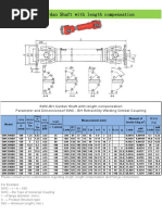 API Reg - Thread Forms | PDF