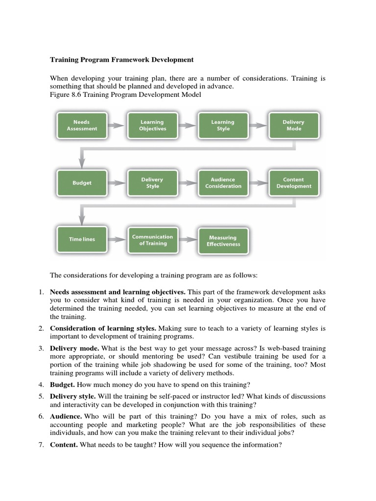 Key Considerations in Designing Effective Training Programs | PDF ... Key Considerations in Designing Effective Training Programs | PDF ...